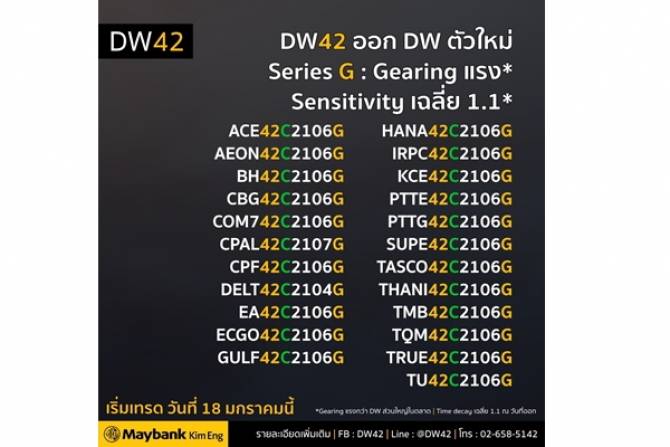 บ้านเมือง - เมย์แบงก์ กิมเอ็ง ออก DW42 ใหม่ เริ่มซื้อขายวันแรก 18 ม.ค. 64