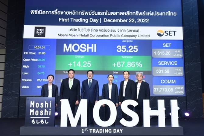 บ้านเมือง - ‘MOSHI’ ปักหมุดผู้นำในธุรกิจร้านค้าปลีกสินค้าไลฟ์สไตล์ราย ...
