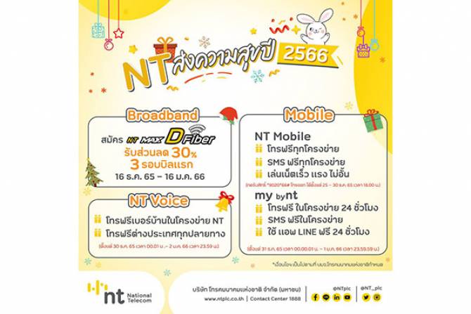 บ้านเมือง - NT ส่งความสุขต้อนรับปี 66 ให้ลูกค้าคนสำคัญ จัดโทร-SMS ฟรี พร้อมเล่นเน็ตเร็วแรงไม่อั้น