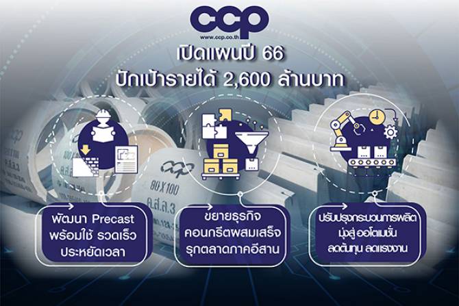 บ้านเมือง - CCP เผยแผนธุรกิจปี 66 ชูผลิตภัณฑ์ Precast รุกตลาดภาคอีสาน ปักเป้ารายได้ 2,600 ล้านบาท
