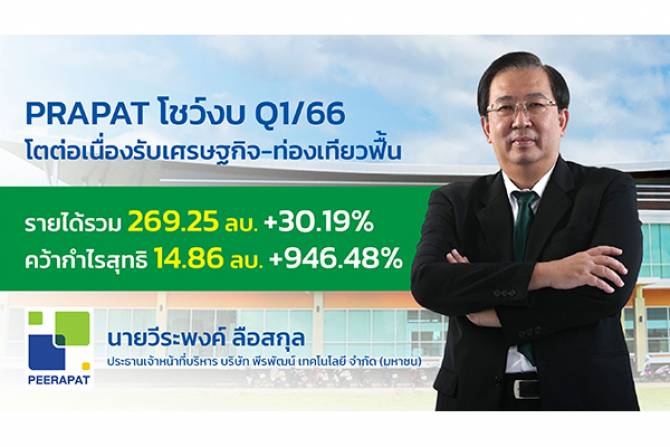 บ้านเมือง - PRAPAT สตาร์ท Q1 กำไรพุ่ง 946%
