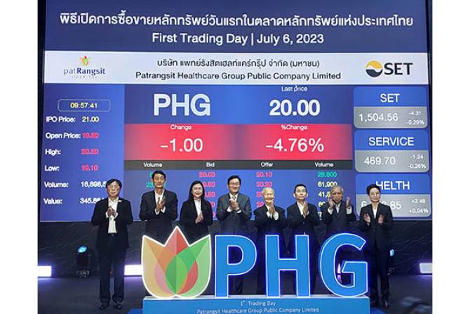 บ้านเมือง - PHG เปิดเทรดวันแรก 19.80 บาท ต่ำจอง 5.71% จากไอพีโอ 21 บาทต่อหุ้น