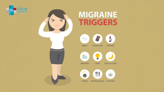 Targeted Therapy for Migraine: Understanding the Causes and Treatment ...