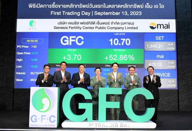 บ้านเมือง - “GFCเปิดเทรดวันแรกคึก พุ่งทะยาน 52.86% แตะ 10.70 บาท
