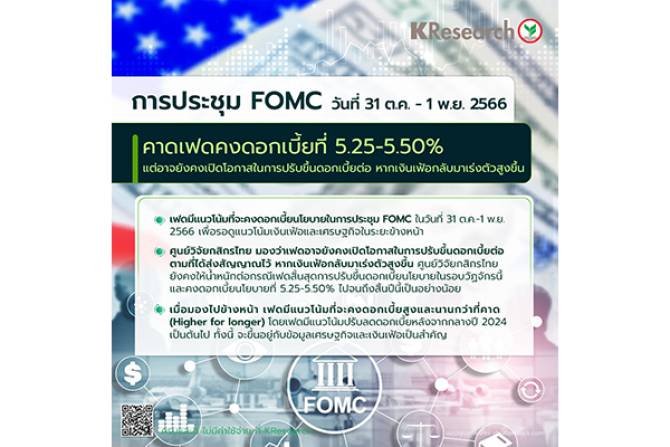 บ้านเมือง ศูนย์วิจัยกสิกรไทย คาดเฟดคงดอกเบี้ยที่ 5 25 5 50 ในการ