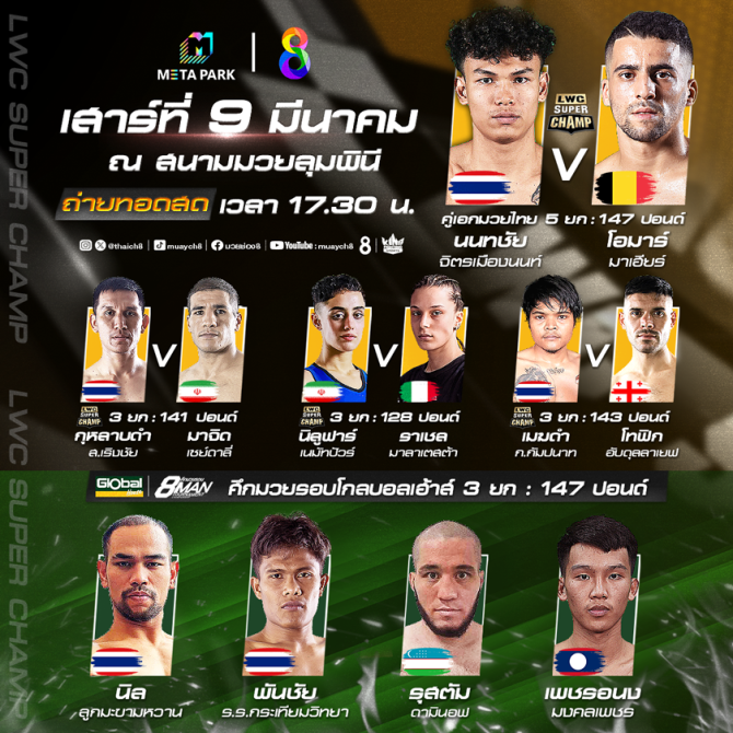 บ้านเมือง - LWC SUPER CHAMP เปิดศึกชิงชัยความมันส์ รวมเหล่านักรบแข้ง ...
