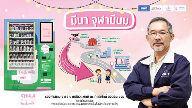 บ้านเมือง - "Chula Fresh Milk " ตู้จำหน่ายผลิตภัณฑ์นมอัตโนมัติ ยกระดับ ...