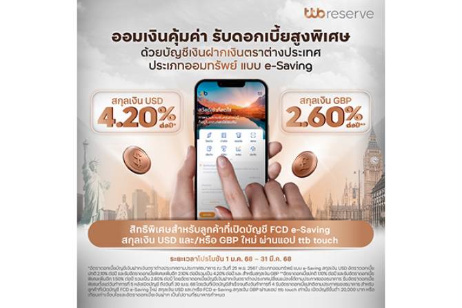 บ้านเมือง - ทีทีบี มอบอัตราดอกเบี้ยสูงพิเศษสำหรับลูกค้าที่เปิดบัญชี FCD e-Saving ใหม่ผ่านแอป ttb ...
