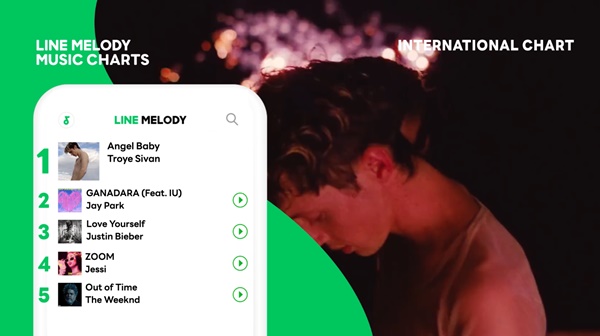 บ้านเมือง - LINE MELODY เปิด LINE MELODY MUSIC CHARTS ประจำเดือนกรกฎาคม ...