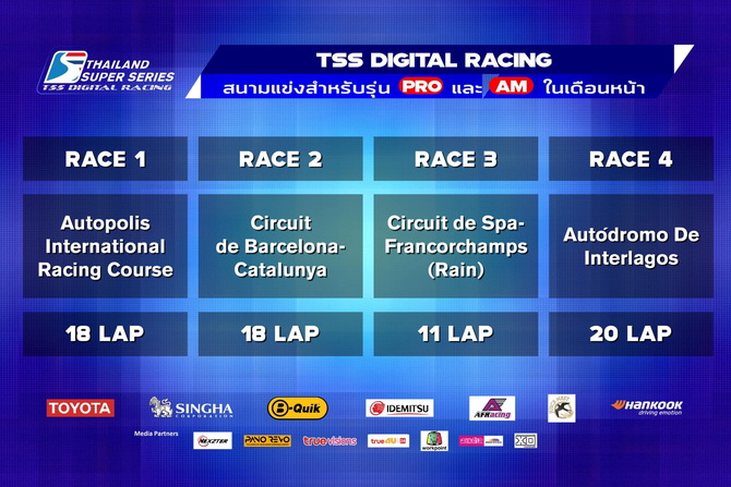 บ้านเมือง - เปิดศักราชความมันส์ TSS Digital Racing ประชันฝีมือคันเร่ง ...